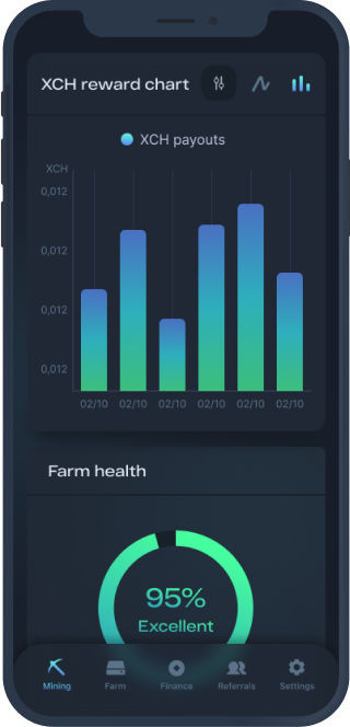 Official CHIA pool - Findchia.com advanced Chia mining pool (XCH)